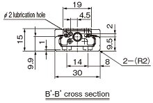 Models KR15-A/KR15-B Without Cover, Direct Motor Coupling｜LM Guide ...