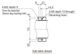 Models KR33-C/KR33-D With Cover, Direct Motor Coupling｜LM Guide ...