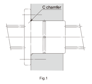 Installation｜Point of Design｜Other Power Transmission Elements｜Product ...