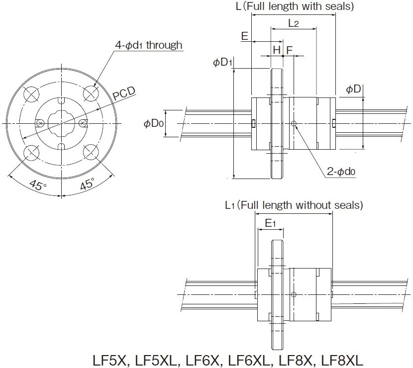 Model LF-X｜Ball Spline｜Product Information｜THK Official Web Site [Japan ...