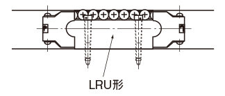 LRU形｜その他直線運動案内｜製品情報｜THKオフィシャルウェブサイト