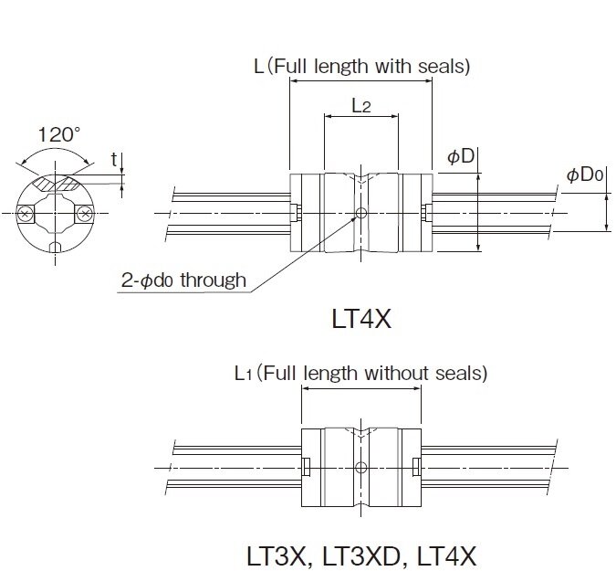 Model LT-X｜Ball Spline｜Product Information｜THK Official Web Site [Japan ...