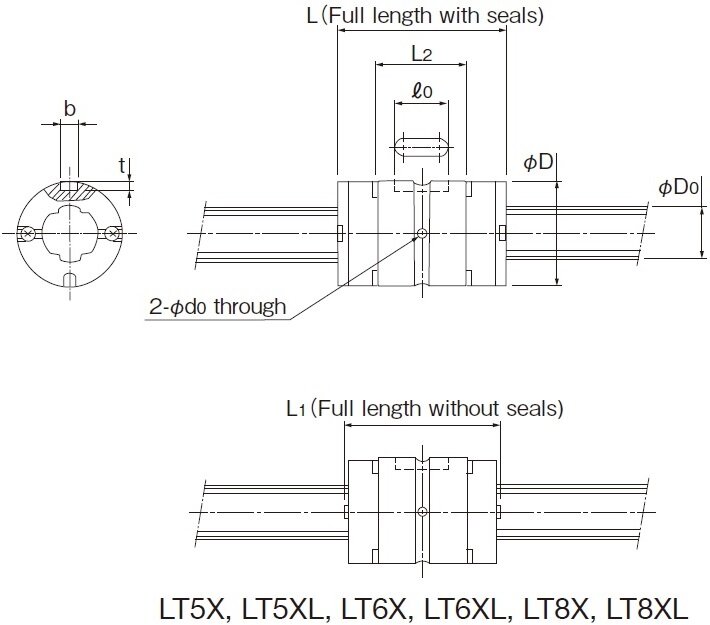 Model LT-X｜Ball Spline｜Product Information｜THK Official Web Site [Japan/English]