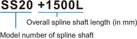 Model Number Coding｜Model Number｜Other Linear Motion Guides｜Product ...