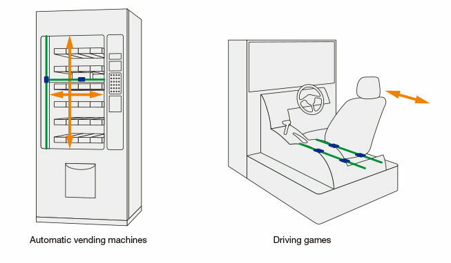 Utility Slide｜Other Linear Motion Guides｜Product Information｜THK ...