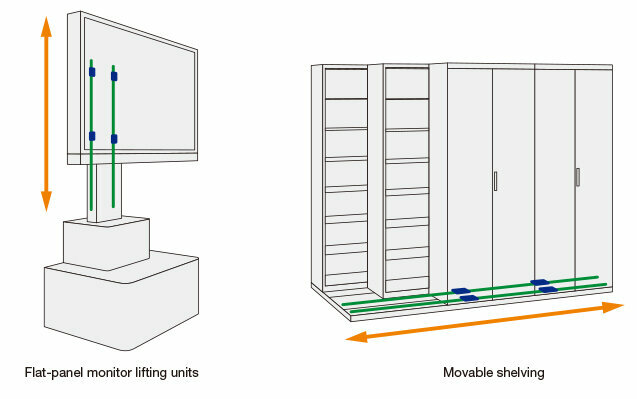 Utility Slide｜Other Linear Motion Guides｜Product Information｜THK ...