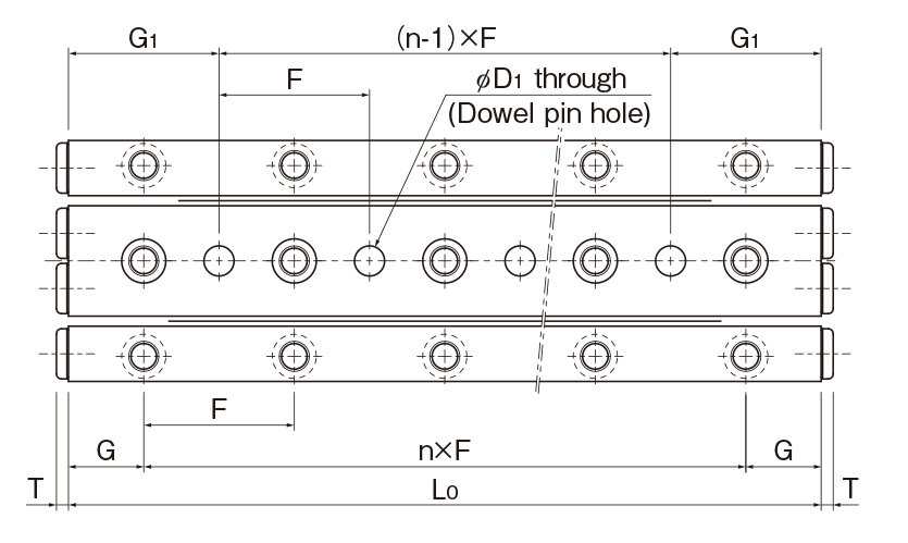 VRG3WM｜Other Linear Motion Guides｜Product Information｜THK Official Web ...
