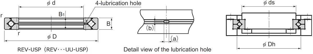 USP-Grade Series of Model REV｜Cross-Roller Ring / Double Row Ring｜Product Information｜THK ...