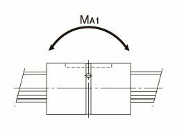 Model SLS-L｜Ball Spline｜Product Information｜THK Official Web Site ...