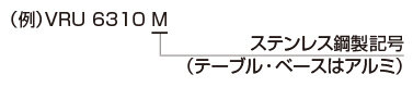 VRU形 61〜910｜その他直線運動案内｜製品情報｜THKオフィシャルウェブサイト