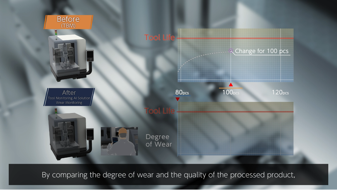 절삭 공구 상태 모니터링 AI 솔루션 | OMNIedge -OEE(설비 종합 효율) 최적화 시스템- | THK 공식 웹 사이트