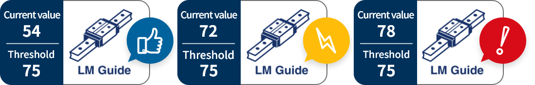Condition Monitoring AI Solution for Linear Motion Components | OEE Optimization System | THK ...
