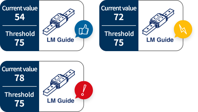 Condition Monitoring AI Solution for Linear Motion Components | OEE Optimization System | THK ...