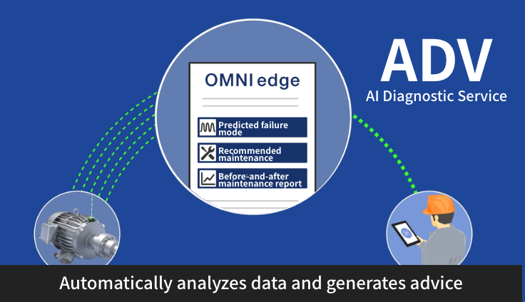 Condition Monitoring AI Solution for Rotary Components | OEE Optimization System | THK Official ...
