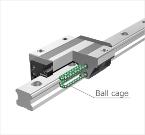 Linear Guides (Linear Motion Guides) Design and Selection | THK ...