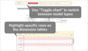Linear Guides (Linear Motion Guides) Design and Selection | THK ...