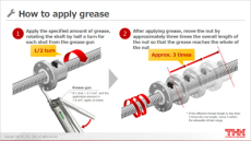 Introduction to the THK Technical Support Site | THK Official Web Site [Japan/English]