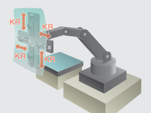 産業ロボット向けTHK 特設サイト | THKオフィシャルウェブサイト