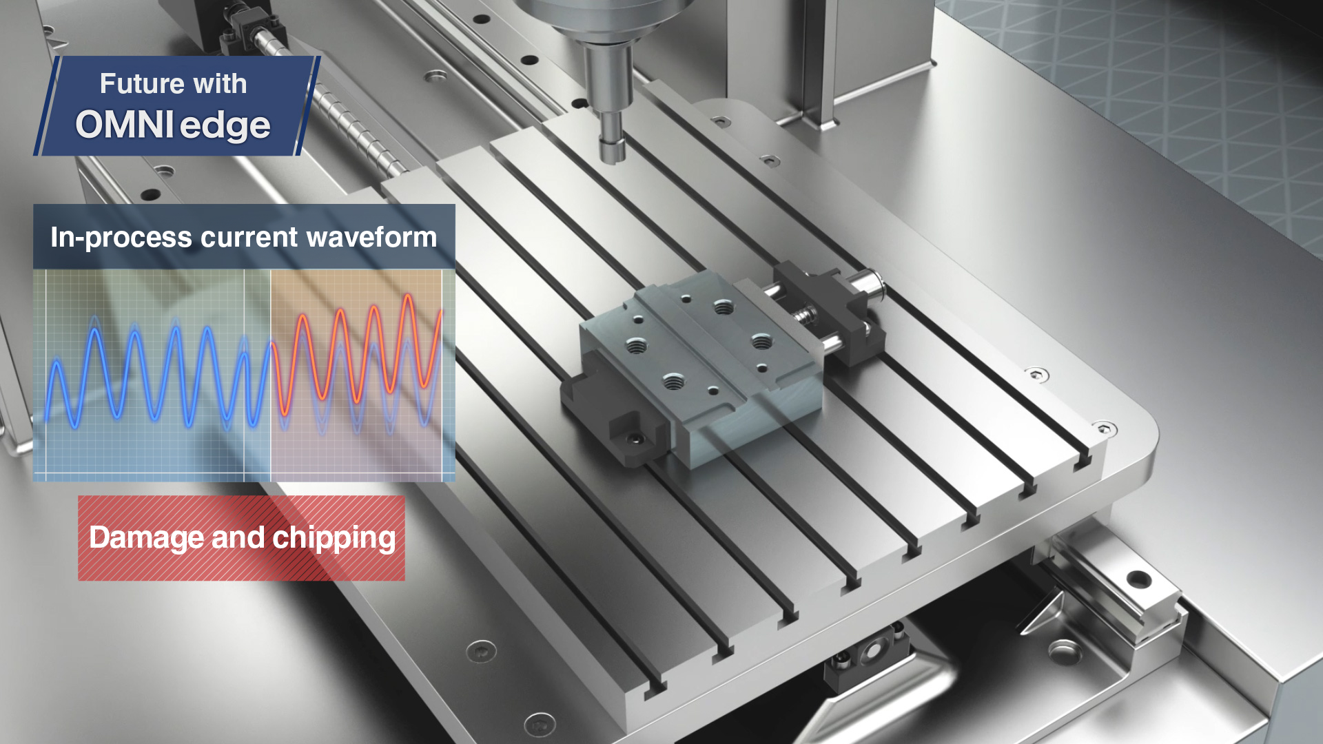 Tool Monitoring AI Solution Detects Cutting Tool Conditions and ...