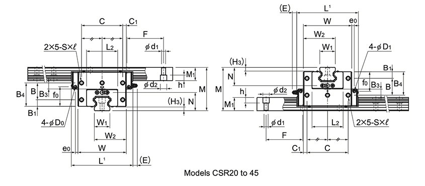 Model CSR｜LM Guide｜Product Information｜THK Official Web Site [Singapore]