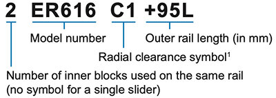 Model ER｜Other Linear Motion Guides｜Product Information｜THK Official ...