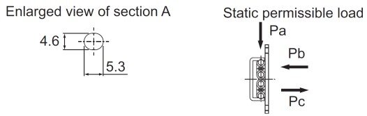Model FBW 2560XR｜Other Linear Motion Guides｜Product Information｜THK ...