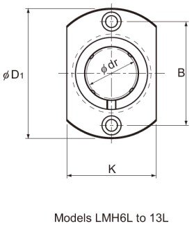 Model LMH-L｜Other Linear Motion Guides｜Product Information｜THK Official Web Site [Singapore]