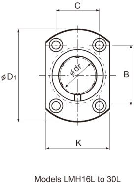 Model LMH-L｜Other Linear Motion Guides｜Product Information｜THK Official ...
