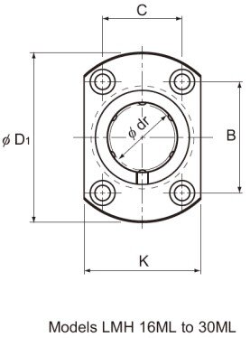 Model LMH-ML｜Other Linear Motion Guides｜Product Information｜THK ...