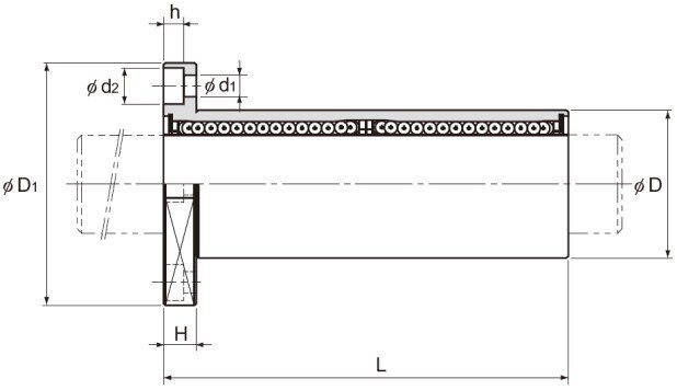 Model LMK-L｜Other Linear Motion Guides｜Product Information｜THK Official ...