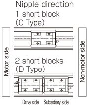 Models KR45H-C/KR45H-D Without Cover, Motor Wrap｜LM Guide Actuator ...
