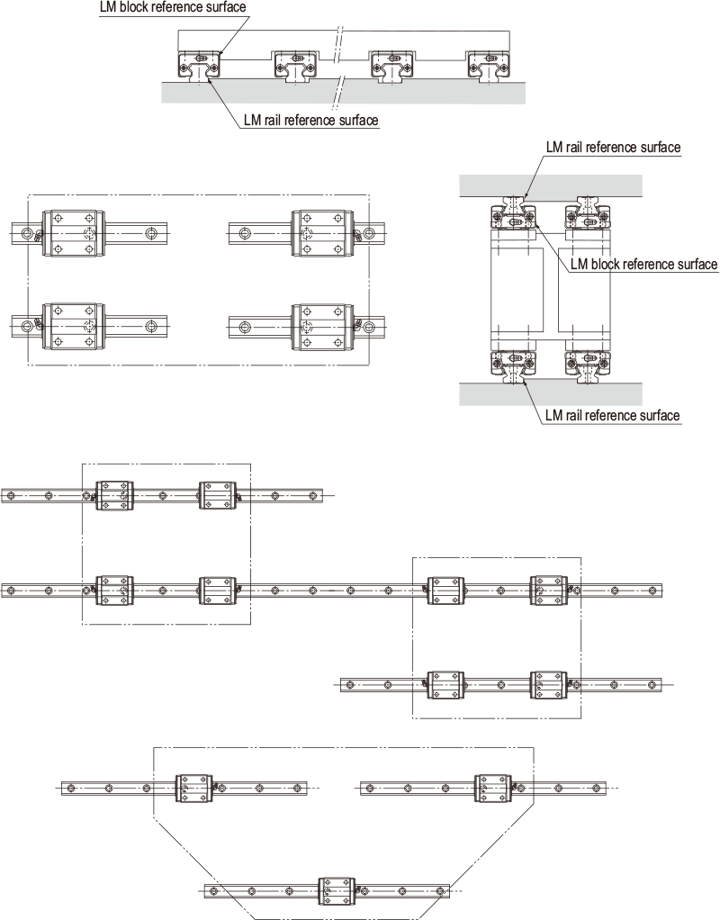 Designing the Guide System｜Point of Design｜LM Guide｜Product Information｜THK Official Web Site ...