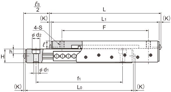 Model LS｜Other Linear Motion Guides｜Product Information｜THK Official ...