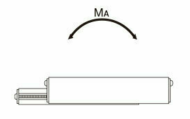 Model LSC｜Other Linear Motion Guides｜Product Information｜THK Official ...