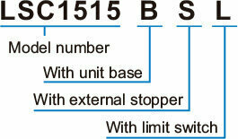 Model LSC｜Other Linear Motion Guides｜Product Information｜THK Official ...