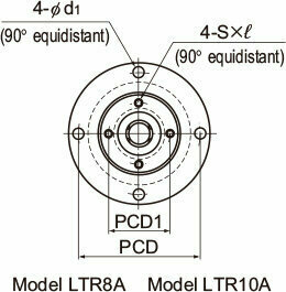 Model LTR-A｜Ball Spline｜Product Information｜THK Official Web Site [Singapore]