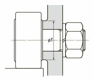 Popular Type Model CF ｜Other Rotary Guides｜Product Information｜THK ...