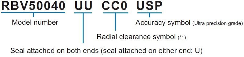 USP-Grade Series of Model RBV｜Cross-Roller Ring / Double Row Ring｜Product Information｜THK ...