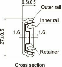 Model FBL 27S｜Other Linear Motion Guides｜Product Information｜THK ...