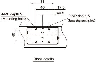 Models SKR46-A/SKR46-B Without Cover, Direct Motor Coupling｜LM Guide Actuator｜Product ...