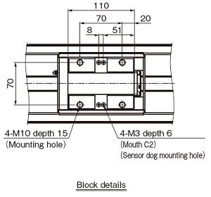 Models SKR65-A/SKR65-B Without Cover, Motor Wrap｜LM Guide Actuator｜Product Information｜THK ...