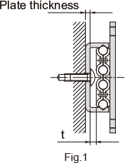 Installation｜Mounting Procedure and Maintenance｜Other Linear Motion ...