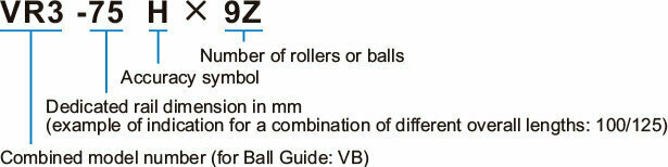 Model VR (VR3)｜Other Linear Motion Guides｜Product Information｜THK Official Web Site [Singapore]